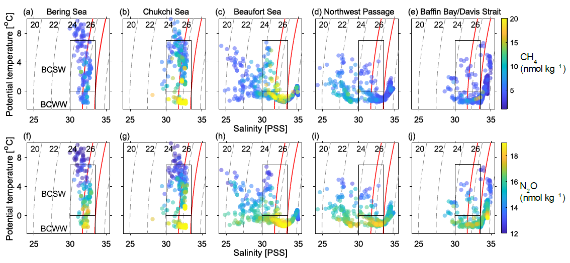 News – Cara Manning's Gas Biogeochemistry Lab at UConn